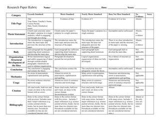 Science-Rubrics.pdf