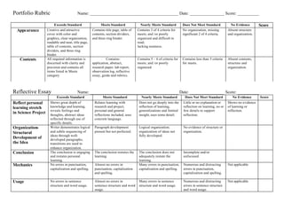 Science-Rubrics.pdf