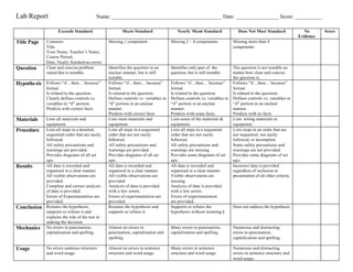 Science-Rubrics.pdf