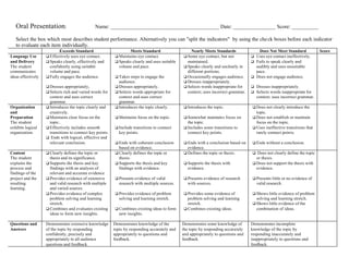 Science-Rubrics.pdf