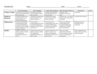 Science-Rubrics.pdf