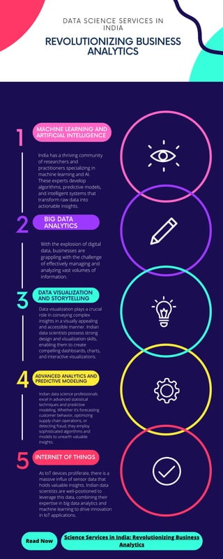 Science Services in India: Revolutionizing Business Analytics | PDF