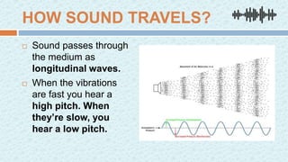 SOUNDS | PPT