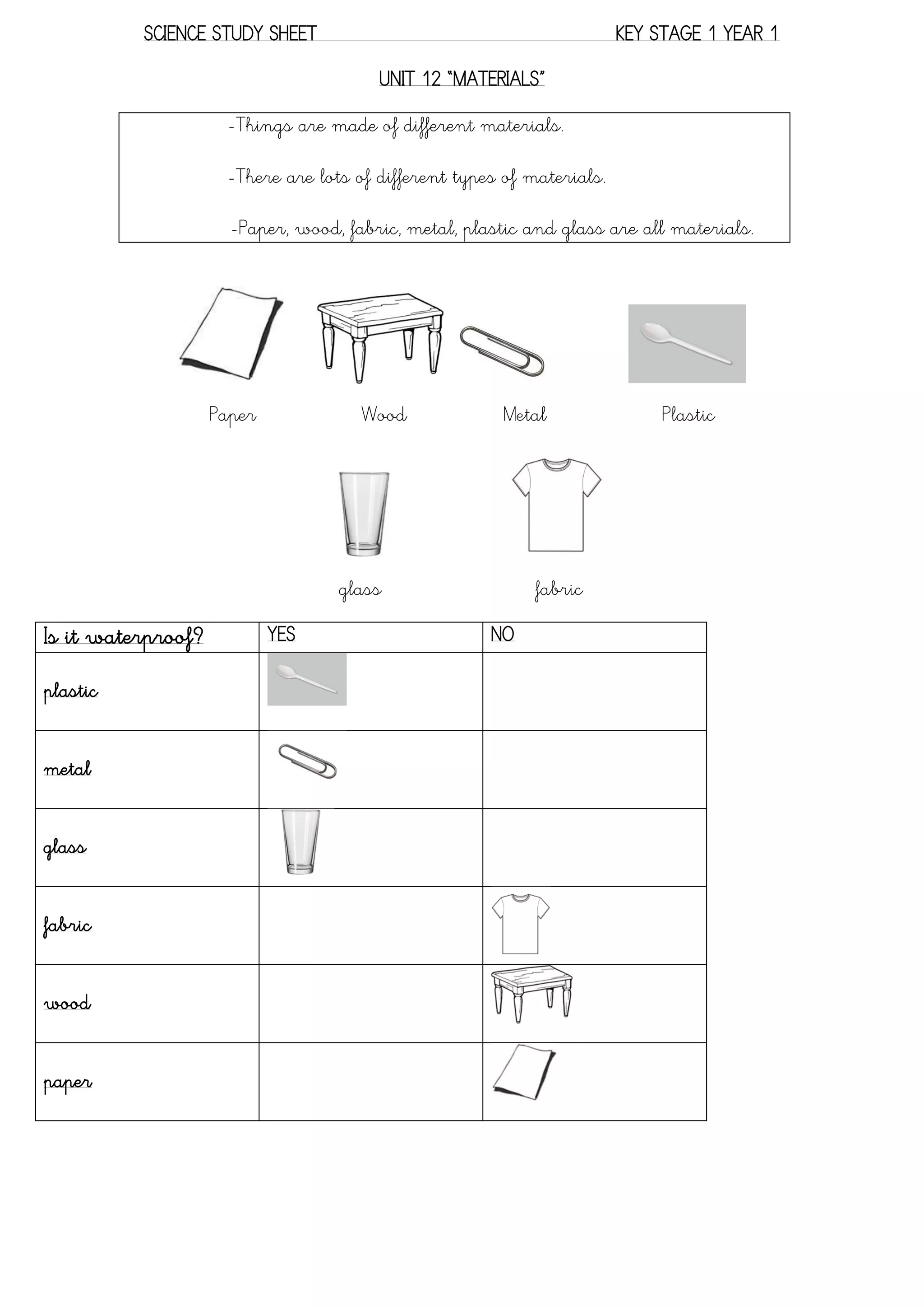 Science study-sheet-12 | PDF