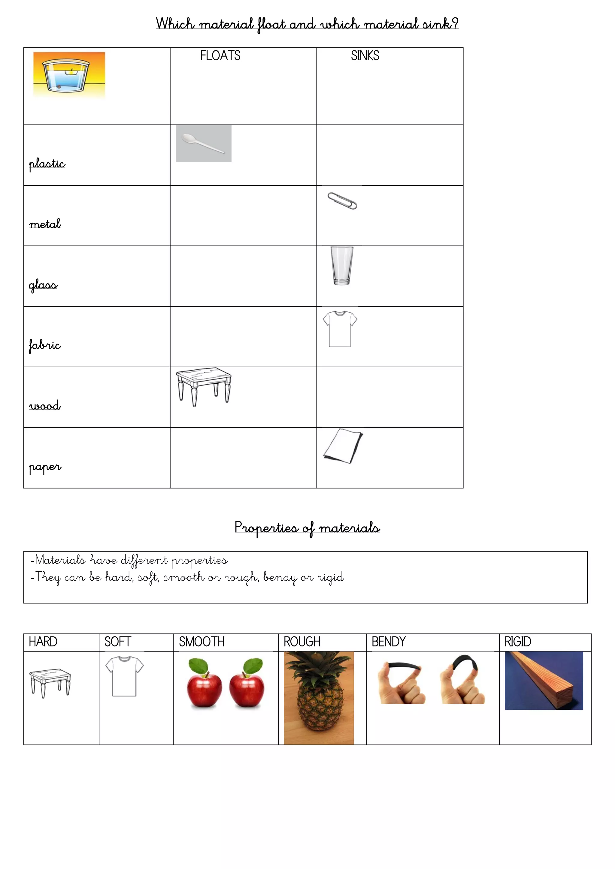 Science study-sheet-12 | PDF