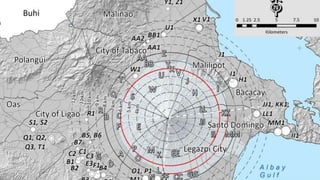 Interpretation of Different Volcanic Hazard Maps | PPTX