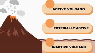 Interpretation of Different Volcanic Hazard Maps | PPTX