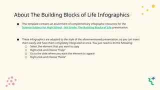 science-subject-for-high-school-9th-grade-the-building-blocks-of-life ...
