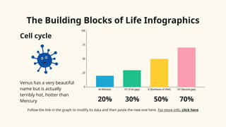 science-subject-for-high-school-9th-grade-the-building-blocks-of-life ...
