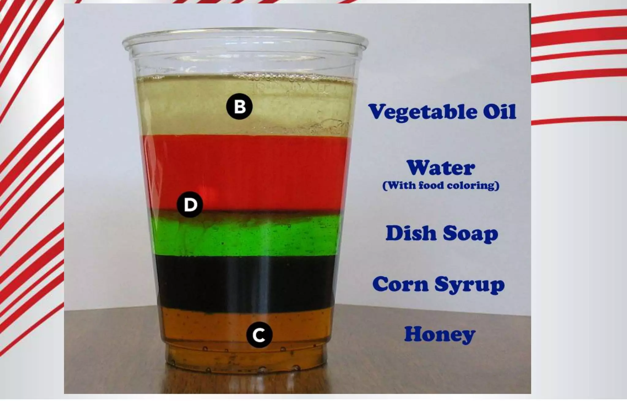 Science- Suspensions.ppt