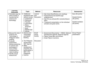 Science-Technology-and-Society.pdf