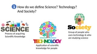 Science-Technology-and-Society introduction | PPTX