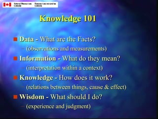 Science & Technology in a Wired World | PPT