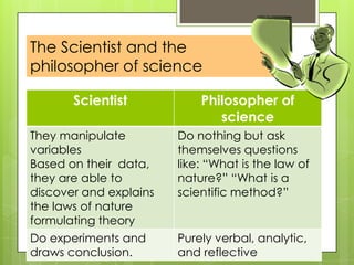 Science technology-society from the perspective of philosophy of ...