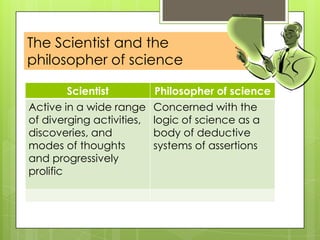 Science technology-society from the perspective of philosophy of ...