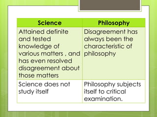 Science technology-society from the perspective of philosophy of ...