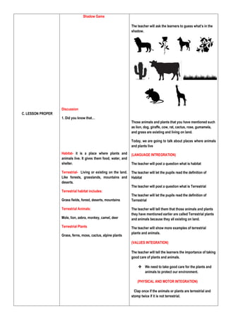Lesson Plan Science-terrestrial habitat for grade 4.docx