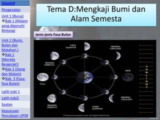 Science tahun 5- buruj | PPTX