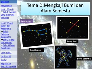 Science tahun 5- buruj | PPTX