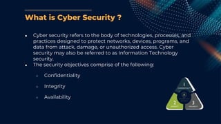 Science to Cyber security | PPT