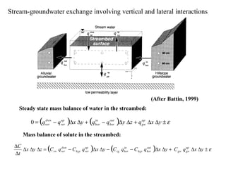 Science View Importance of Groundwater and Surface-Subsurface ...