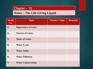 Science - Water – The Life Giving Liquid | PPTX