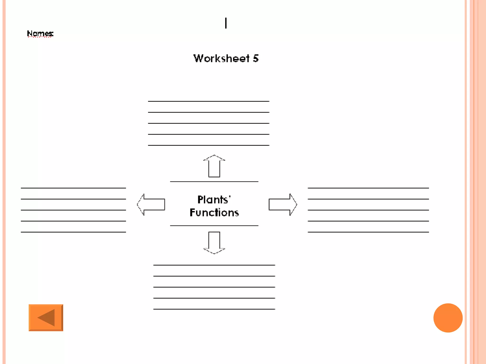 Science WebQuest | PPT