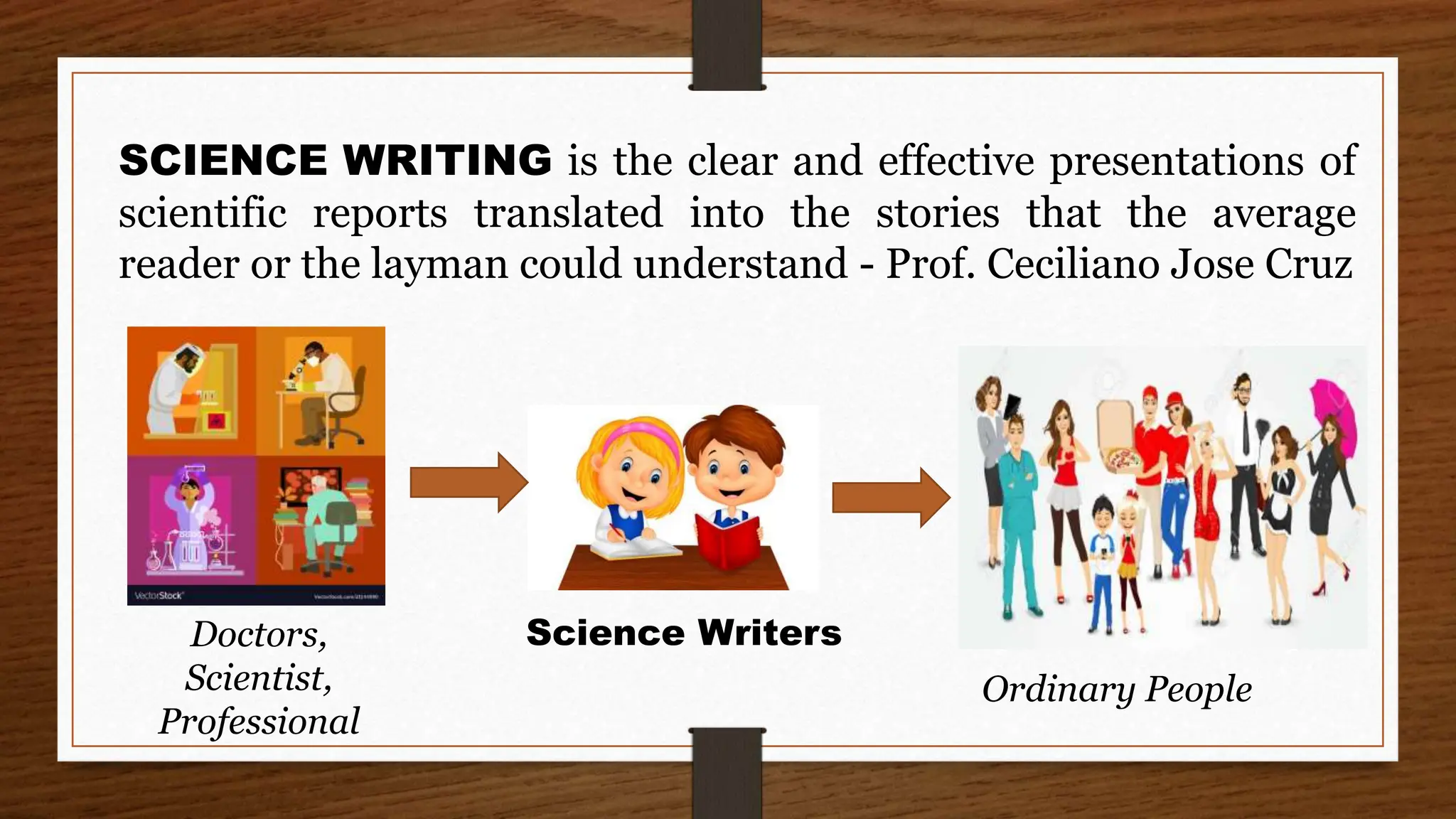 Guide on how to write science and Technology features | PPTX