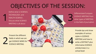 Science-Writing-Presentation MIS 2025 WEBINSR | PPTX