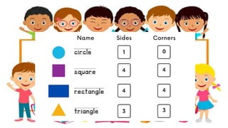 Science 1 matter for grade one pupils in sses | PPTX