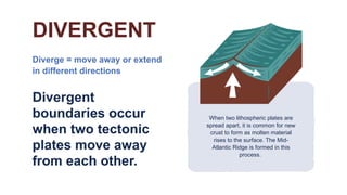 Science 10 - 3. Processes and Landforms Along With Convergence of ...