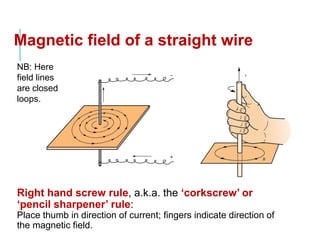 SCIENCE 10-LESSON 10yuyuyuyuyuyuyuyuuyu.pdf
