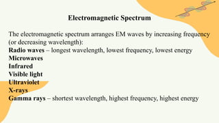 SCIENCE 10 EM SPECTRUM - LESSON 11.pptx