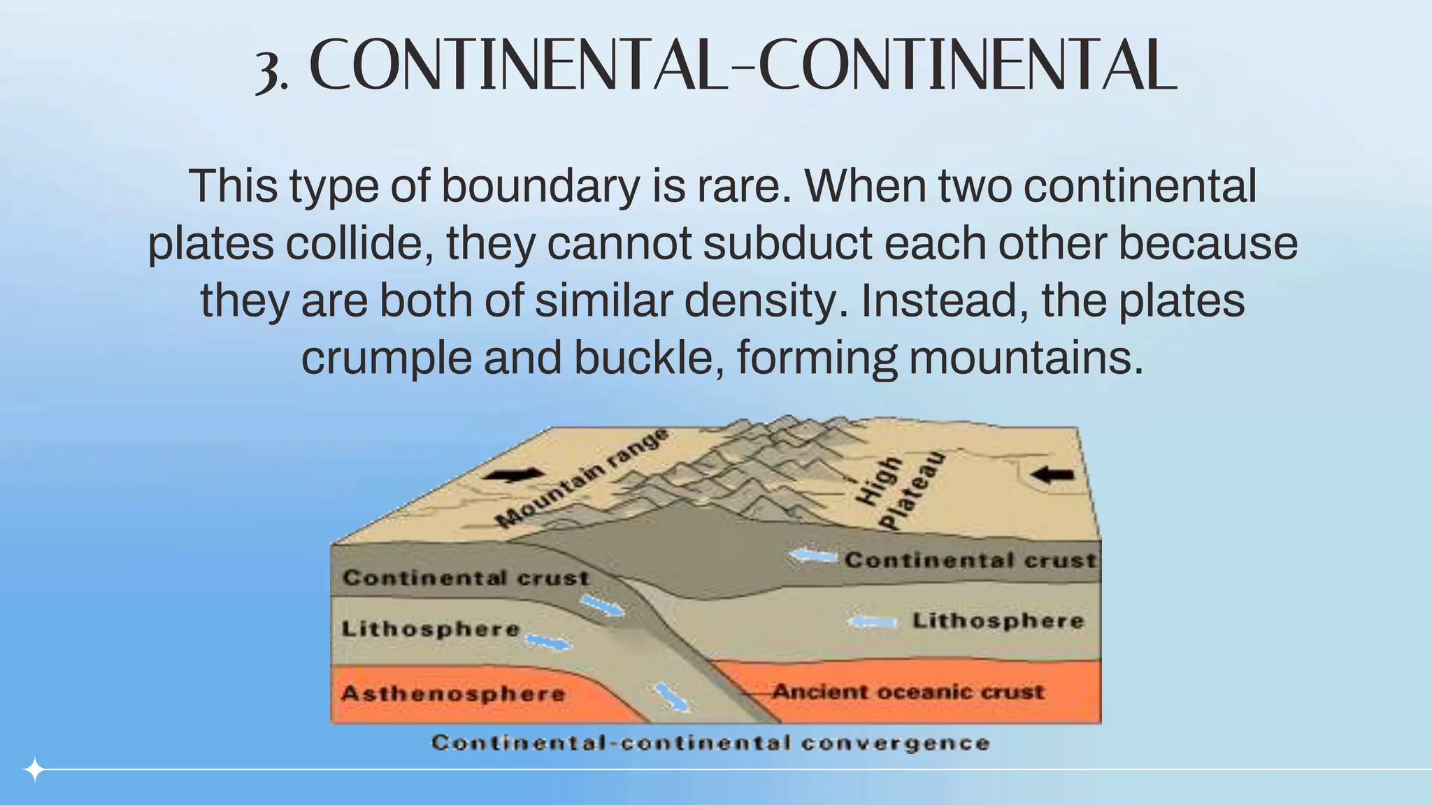 Science10-Quarter-1-Module-3-Lesson-1_-Processes-and-Landforms-Along ...