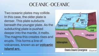 Science10-Quarter-1-Module-3-Lesson-1_-Processes-and-Landforms-Along ...