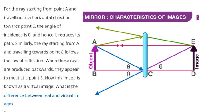 SCIENCE 10 - Quarter 2_Chapter2Mirrors.pptx