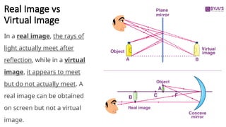 SCIENCE 10 - Quarter 2_Chapter2Mirrors.pptx
