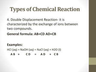 SCIENCE10-Types-of-Chemical-Reactions.pptx