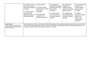 Comprehensive Grade 10 Science Lesson on Rates of Chemical Reactions | DOCX
