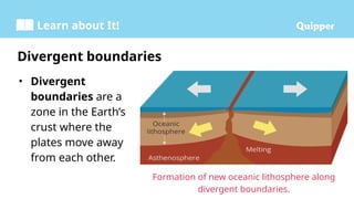 Science 10 2.1 Divergent Plate Boundaries.pptx