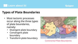 Science 10 2.4 Processes and Landforms along Plate Boundaries.pptx