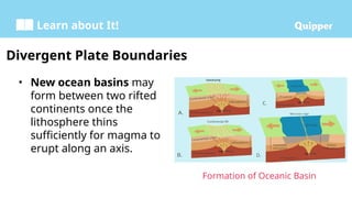 Science 10 2.4 Processes and Landforms along Plate Boundaries.pptx