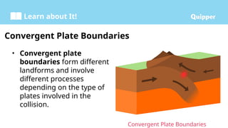 Science 10 2.4 Processes and Landforms along Plate Boundaries.pptx