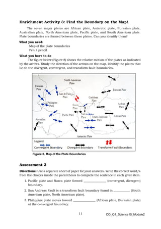 Science10_q1_mod2_plate-boundaries_ver2.pdf