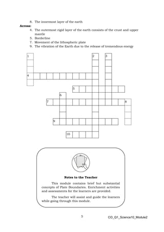 Science10_q1_mod2_plate-boundaries_ver2.pdf