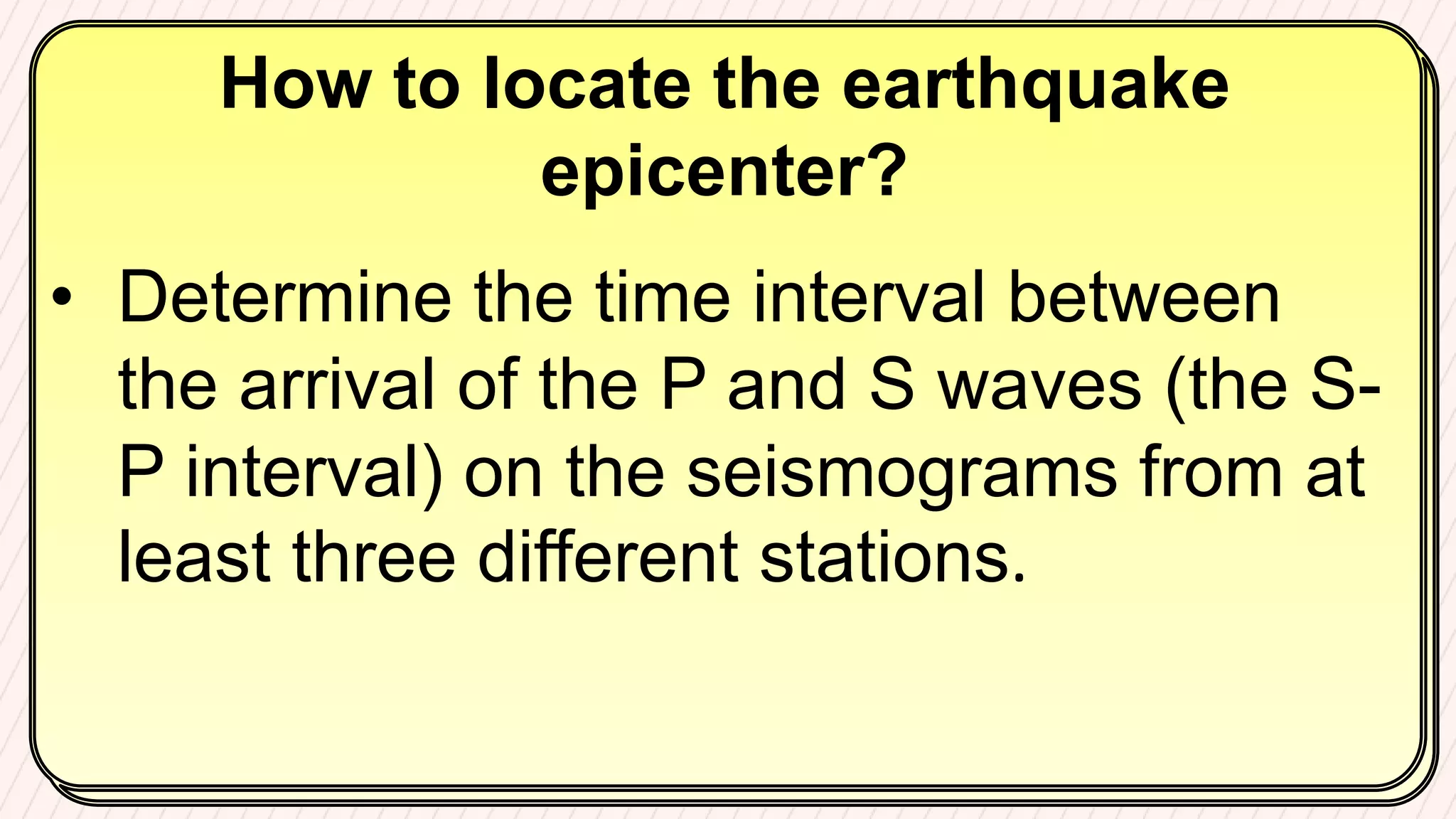 Science 10_Q1 W1 D3.pptx