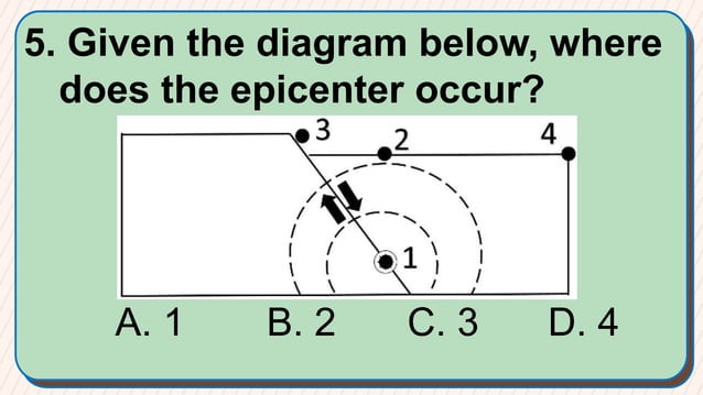 Science 10_Q1 W1 D3.pptx | Geology | Science