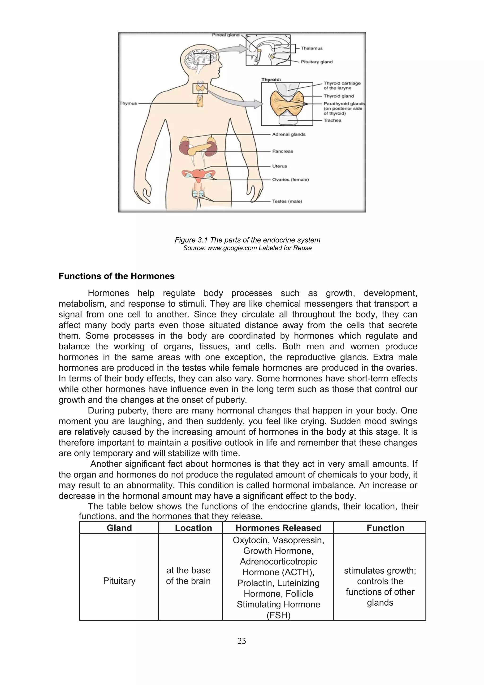 Science10 q3 mod1_v2 | PDF