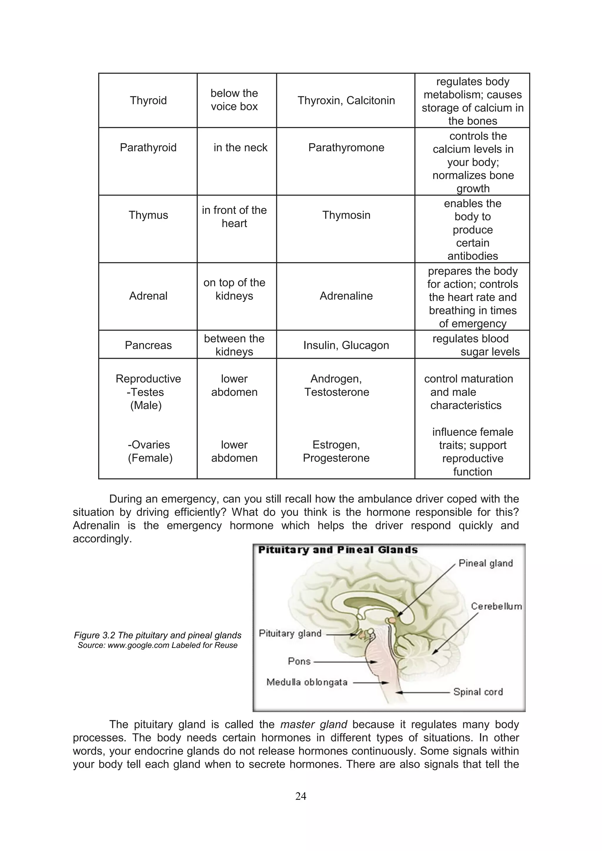 Science10 q3 mod1_v2 | PDF