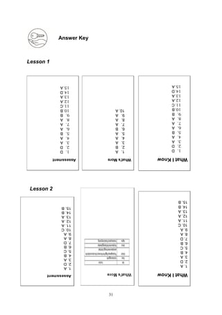 Science10 q3 mod1_v2 | PDF